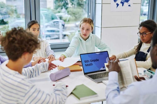 Creating a Flipped Classroom with Video