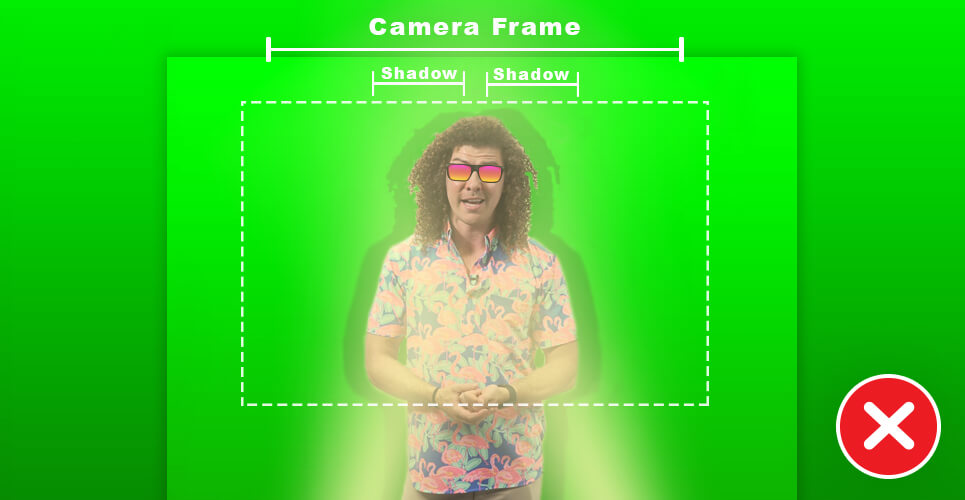 A Guide to Green Screen Videos